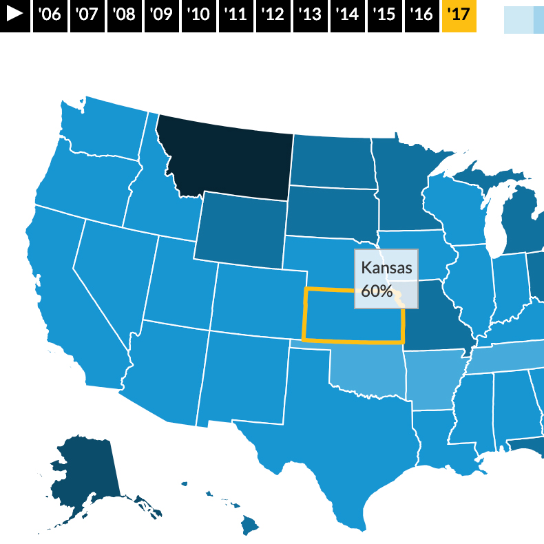 Visualizing Trends for Children of Immigrants